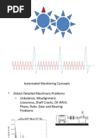 ISO10816 Charts Vibration Severity | PDF | Machines | Pump