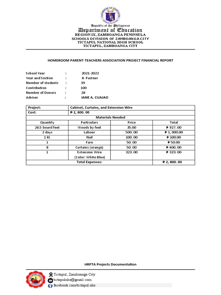HRPTA Financial Report | PDF
