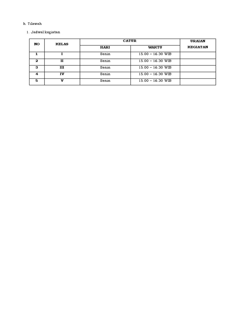 Ekstra Tilawah | PDF