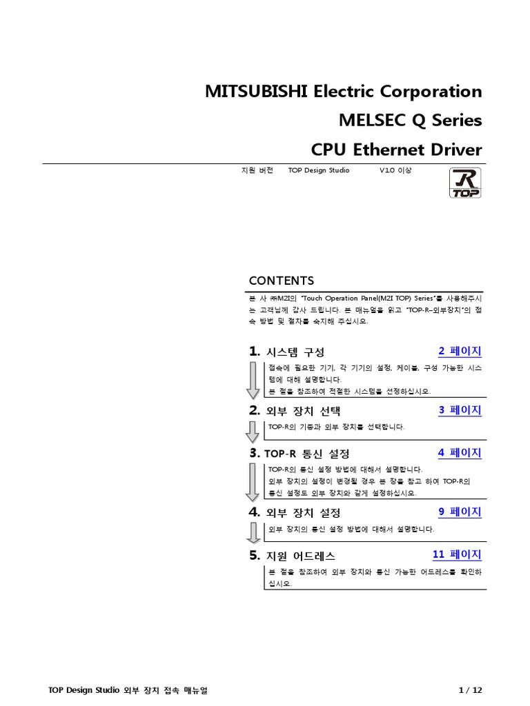 MELSEC Q Series - CPU Ethernet CommManual - TOPR | PDF
