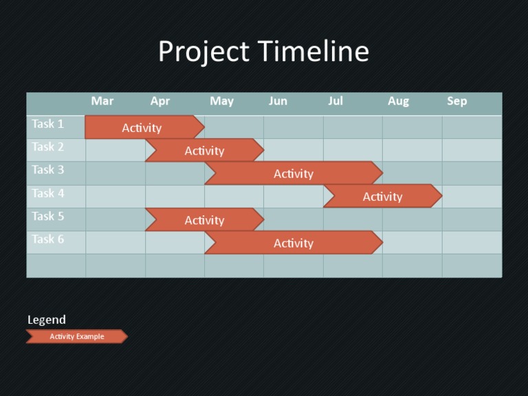 A Six-Month Project Timeline Depicting the Phased Activities of Six ...