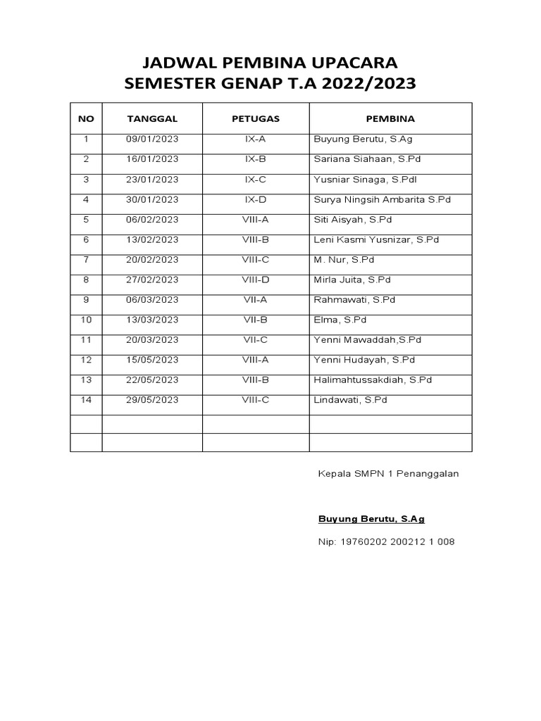 Jadwal Pembina Upacara | PDF | Perjalanan