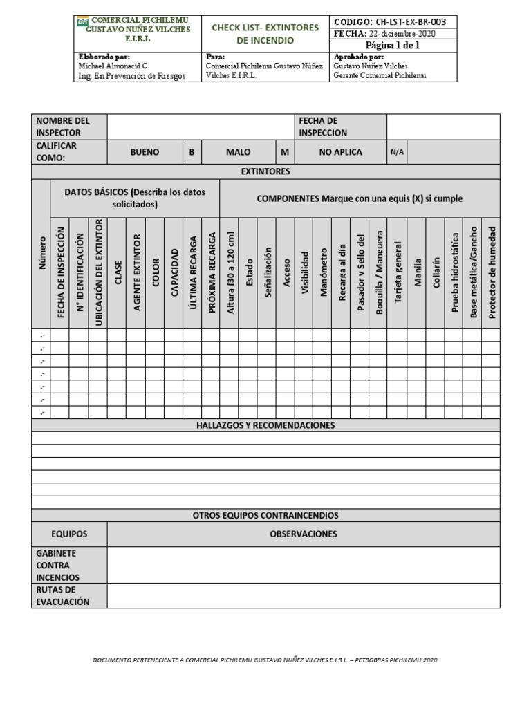Check List - Extintores de Incendio | PDF