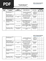 Learning-And-Service-Continuity-Plan - Sample | PDF | Internet