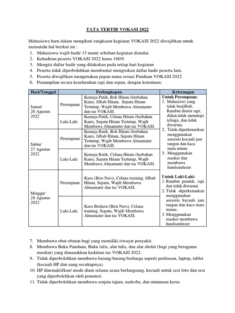 Tata Tertib Vokasi 2022 | PDF