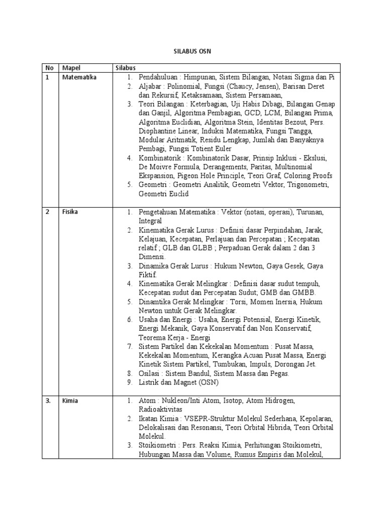 Silabus Osn | PDF | Sains & Matematika