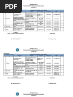 10 Program Pokok PKK Dan Penjelasannya | PDF