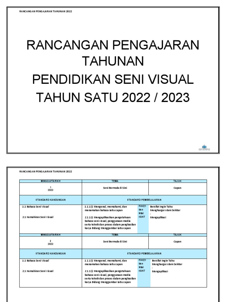 RPT PSV Tahun 1 2022 by Cikgu Gorgeous | PDF