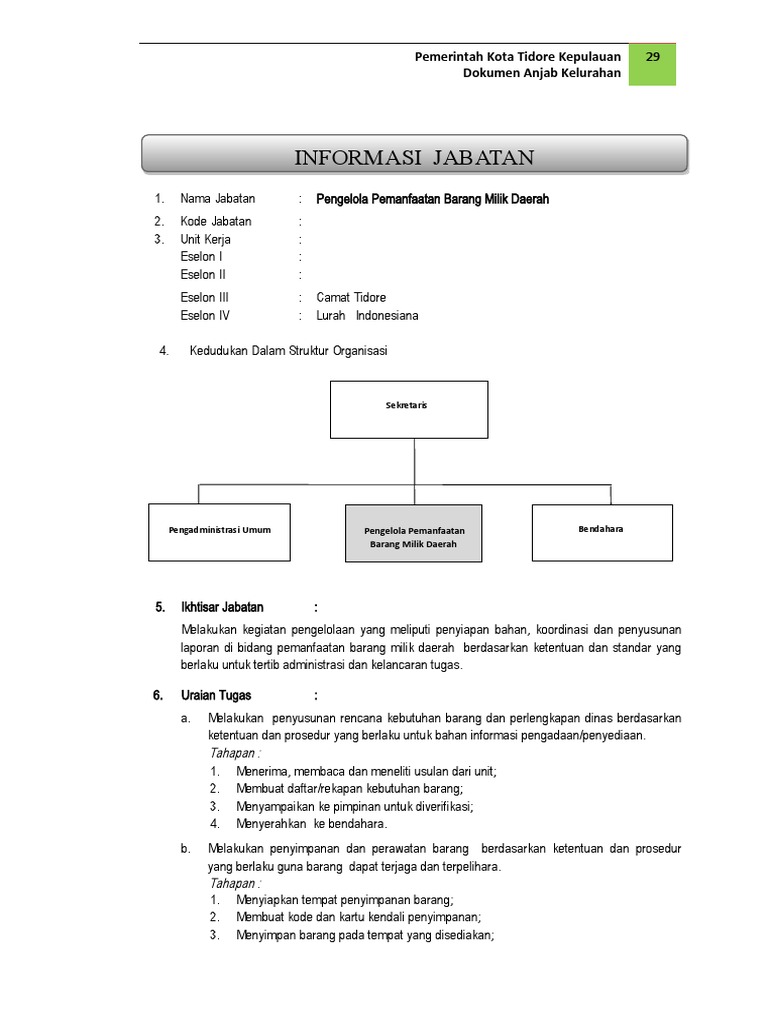 Pengelola Pemanfaatan BMD | PDF
