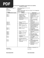 RPPH TK Kelompok B Tema Lingkunganku Sub Tema Rumahku Minggu Ke 5 | PDF ...