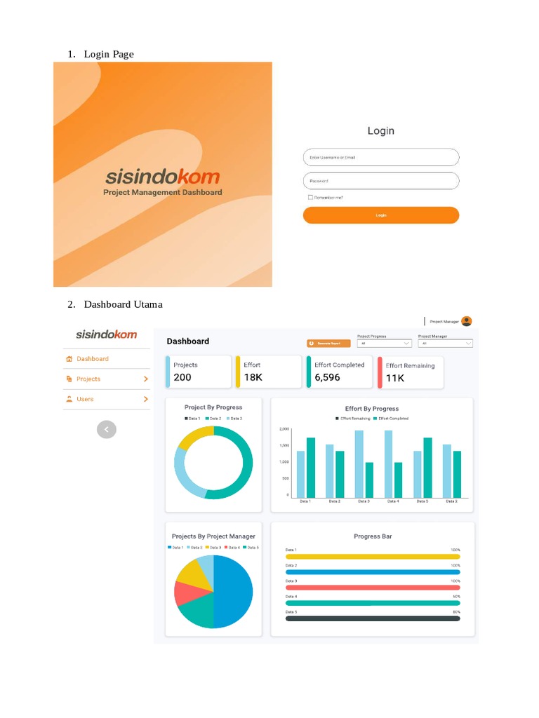 Dashboard MDMT A4 | PDF | Information Age | Information Management