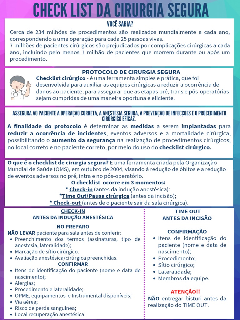 Checklist cirurgia segura OMS | PDF | Cirurgia | Anestesia