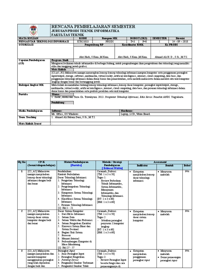 RPS Pengantar Teknologi Informasi | PDF | Komputer