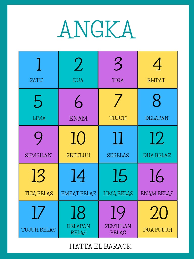 Poster Angka 1-20 untuk Anak-anak | PDF