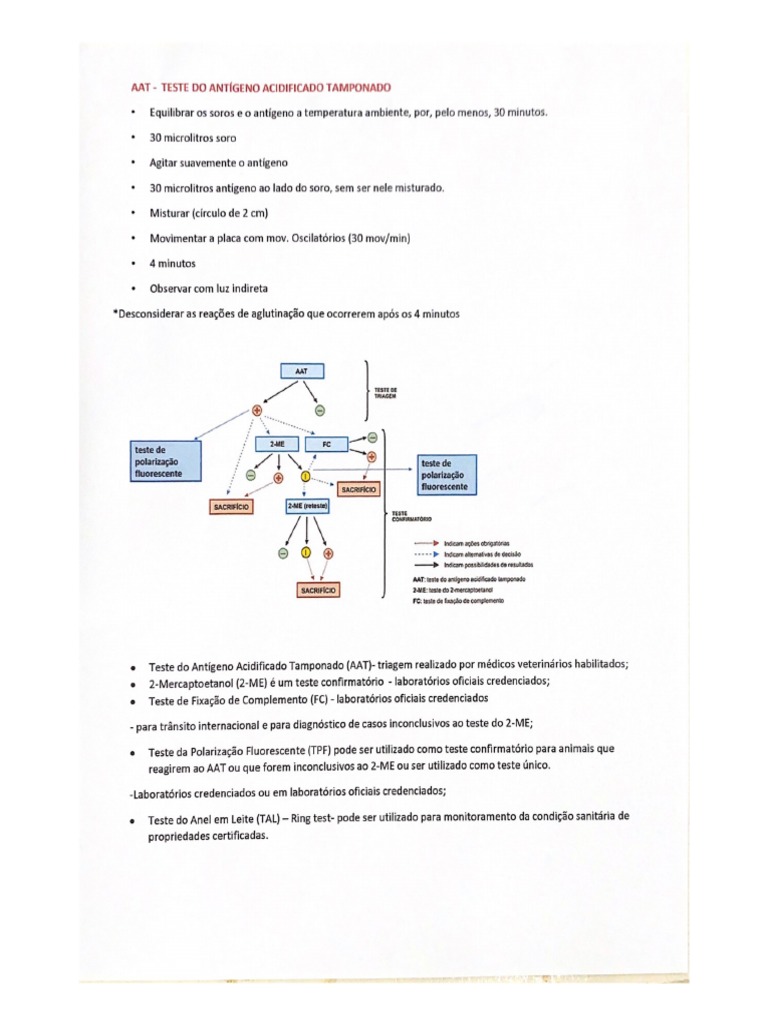 Aat - Teste Do Antígeno Acidificado Tamponado | PDF