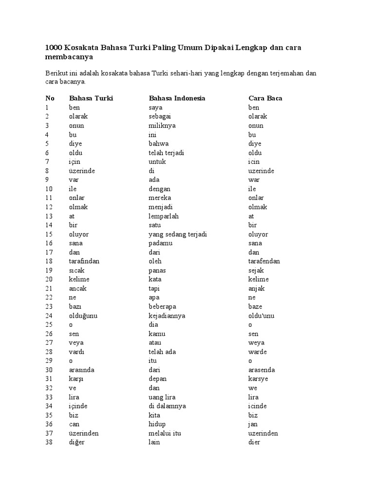 1000 Kosakata Bahasa Turki Paling Umum Dipakai Lengkap Dan Cara ...