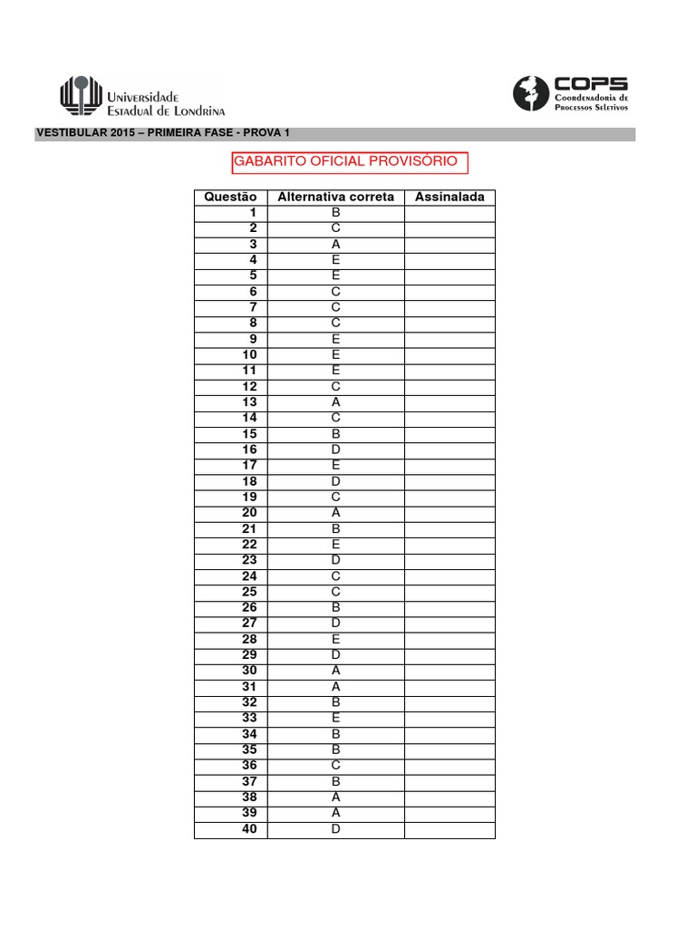 Uel 2015 - 1a Fase - Gabarito | PDF