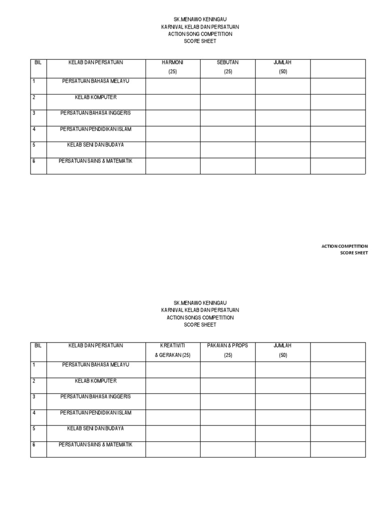 Score Scheet Action Song Competition | PDF