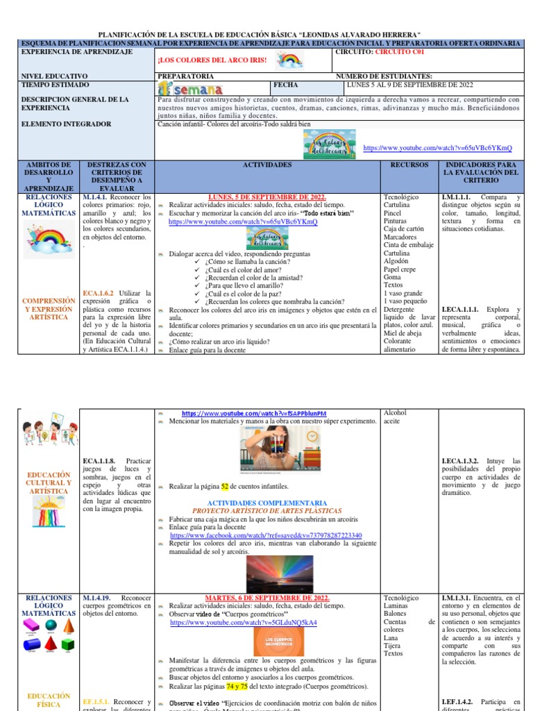 Actividades de Arcoíris para Preescolar | PDF | Dibujo | Arco iris