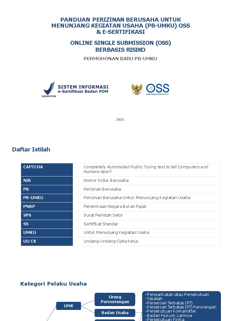 Panduan Esertifikasi Oss - Rba 2021 | PDF
