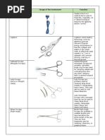 Operating Room Instruments | PDF