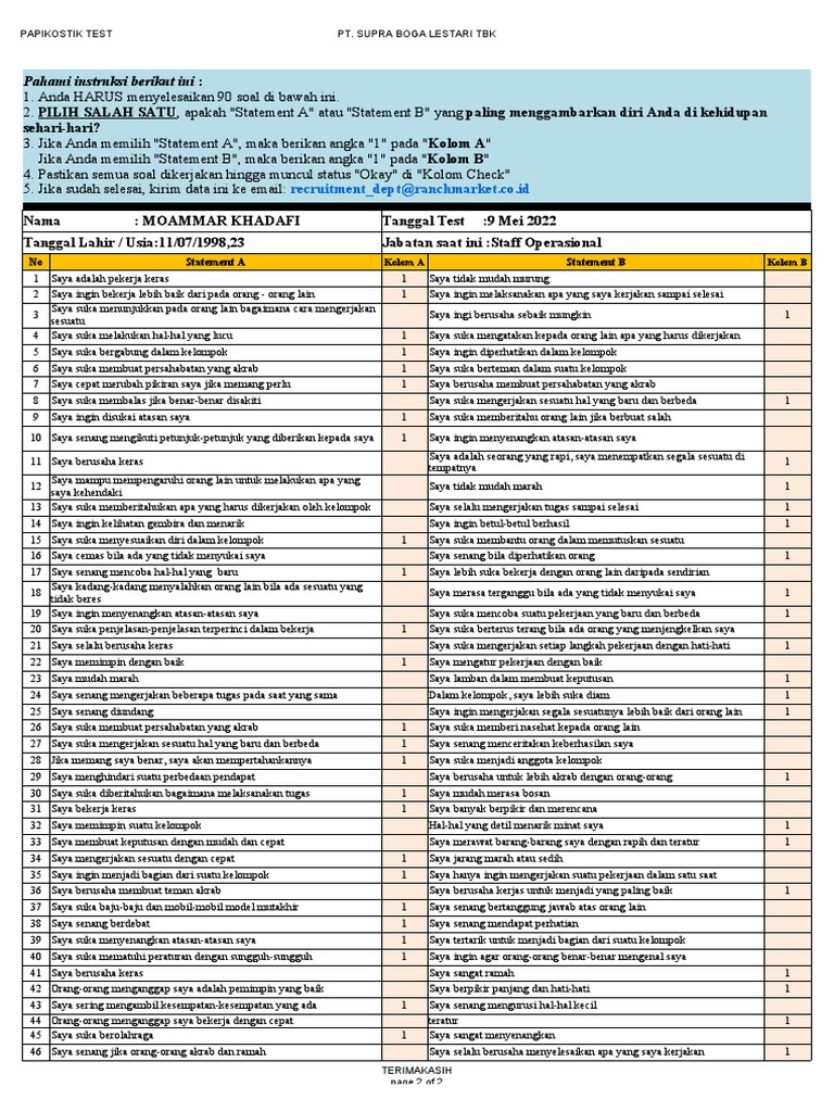 Ujian Papikostik PT Supra Boga Lestari | PDF