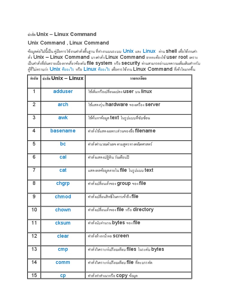 คำสั่ง Unix | PDF