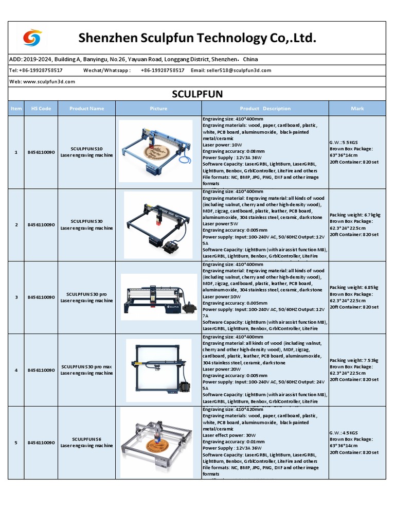 SCULPFUN Products Catalog | PDF | Electricity | Materials