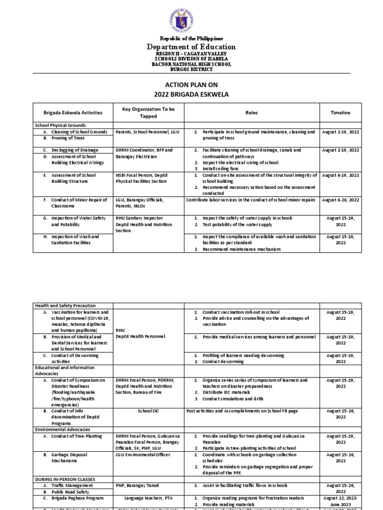 Brigada Eskwela Action Plan | PDF | Sanitation | Public Health