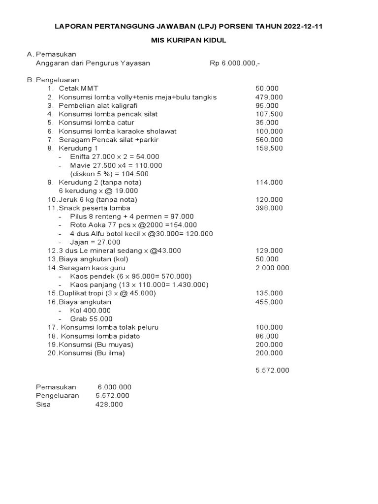LPJ PORSENI 2022 MIS KURIPAN KIDUL | PDF