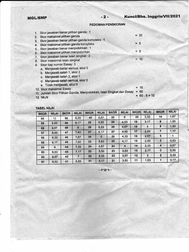 Soal PAS 21-22-Kunci JWBN - 2 | PDF