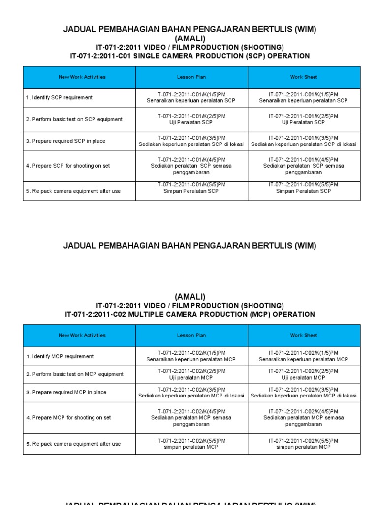 07 Jadual Pembahagian WIM AMALI | PDF | Equipment | Image Processing