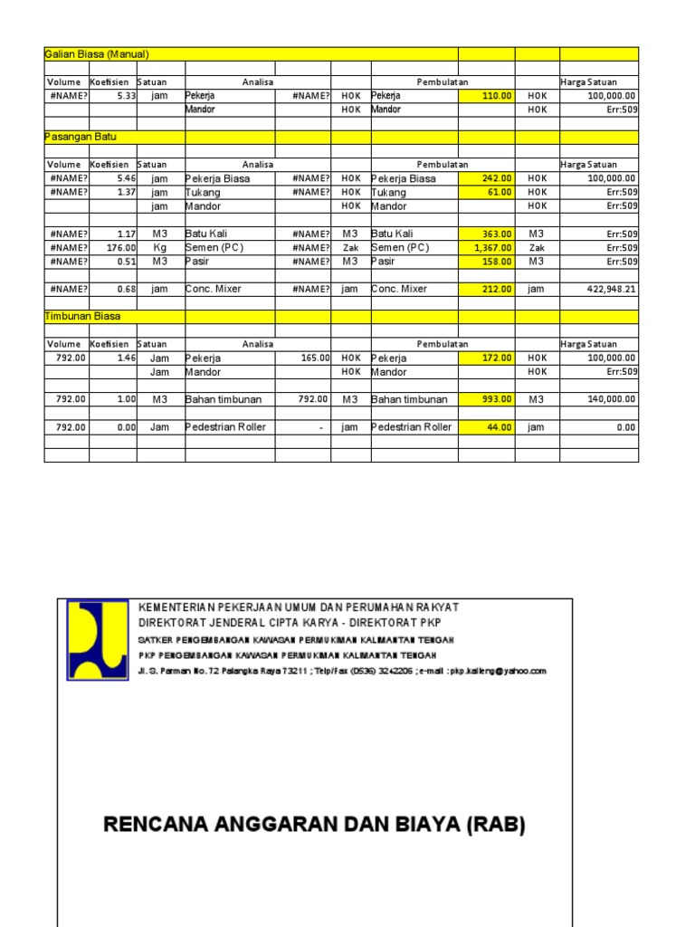 RAB Infrastruktur Kalimantan 2019 | PDF | Teknologi & Rekayasa