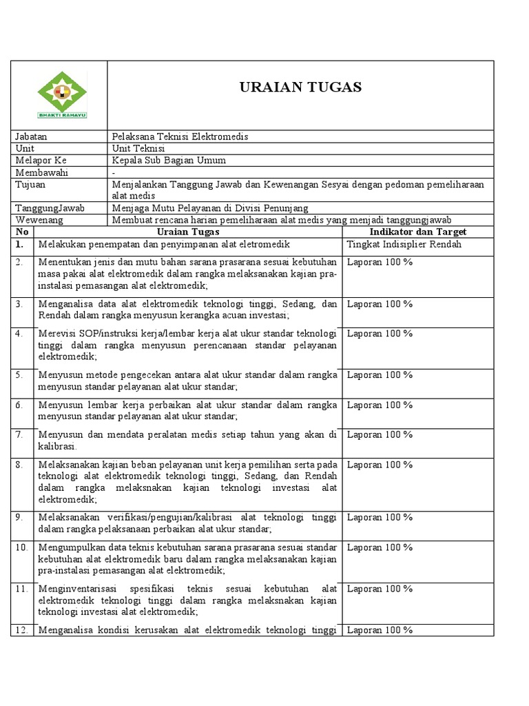 Urain Tugas Fix | PDF | Komputer