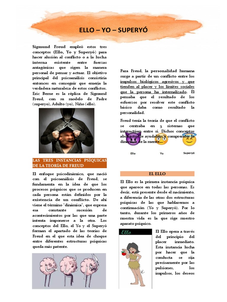 Ello, Yo y Superyó en Freud | PDF | Carné de identidad | Psicoanálisis