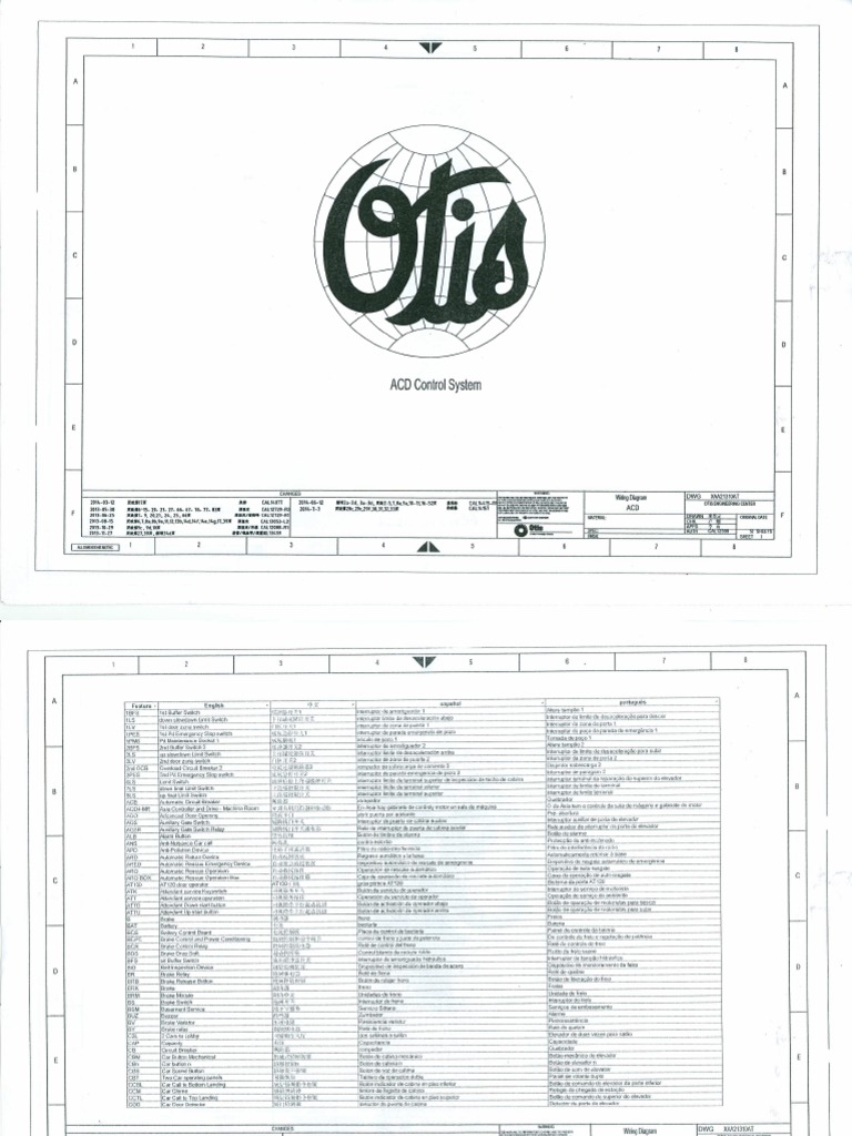 Xaa21310at Acd Control System | PDF