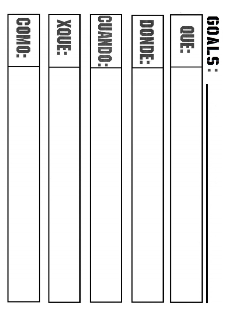 Golas How To Set Goals | PDF