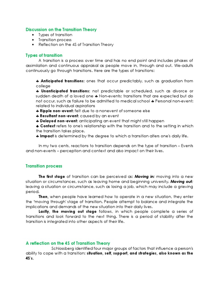An Analysis of Schlossberg's Transition Theory: Exploring the Types and ...