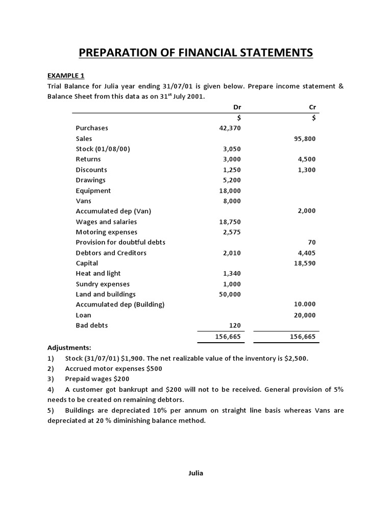 Prepare Financial Statements | PDF | Expense | Book Value