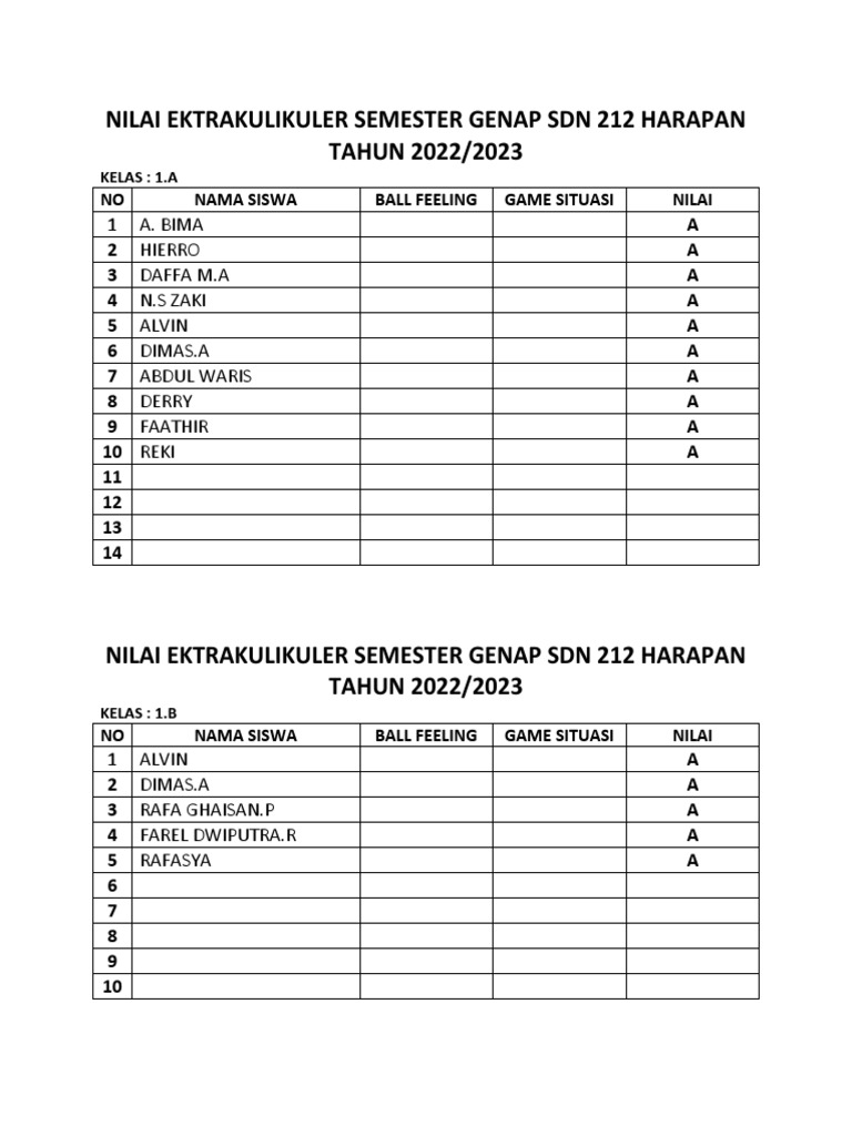 Nilai Ekskul Futsal | PDF