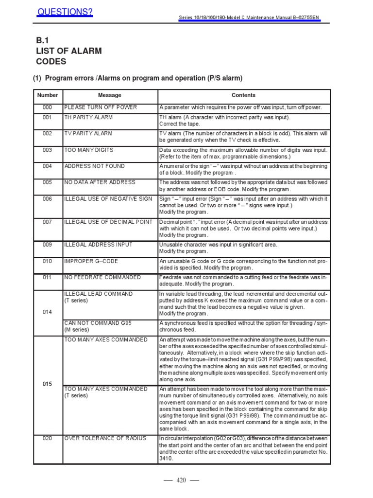 Understanding Alarm Codes for QUESTIONS? Series 16/18/160/180-Model C Maintenance Manual | PDF ...