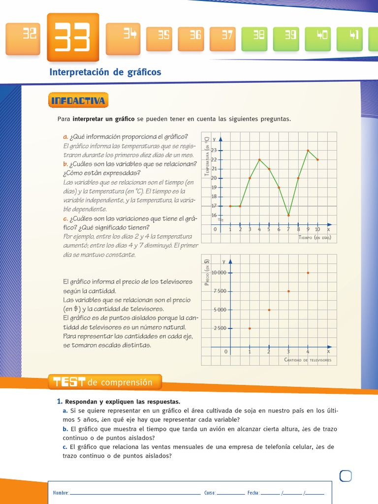 Interpretacion de Graficos | PDF