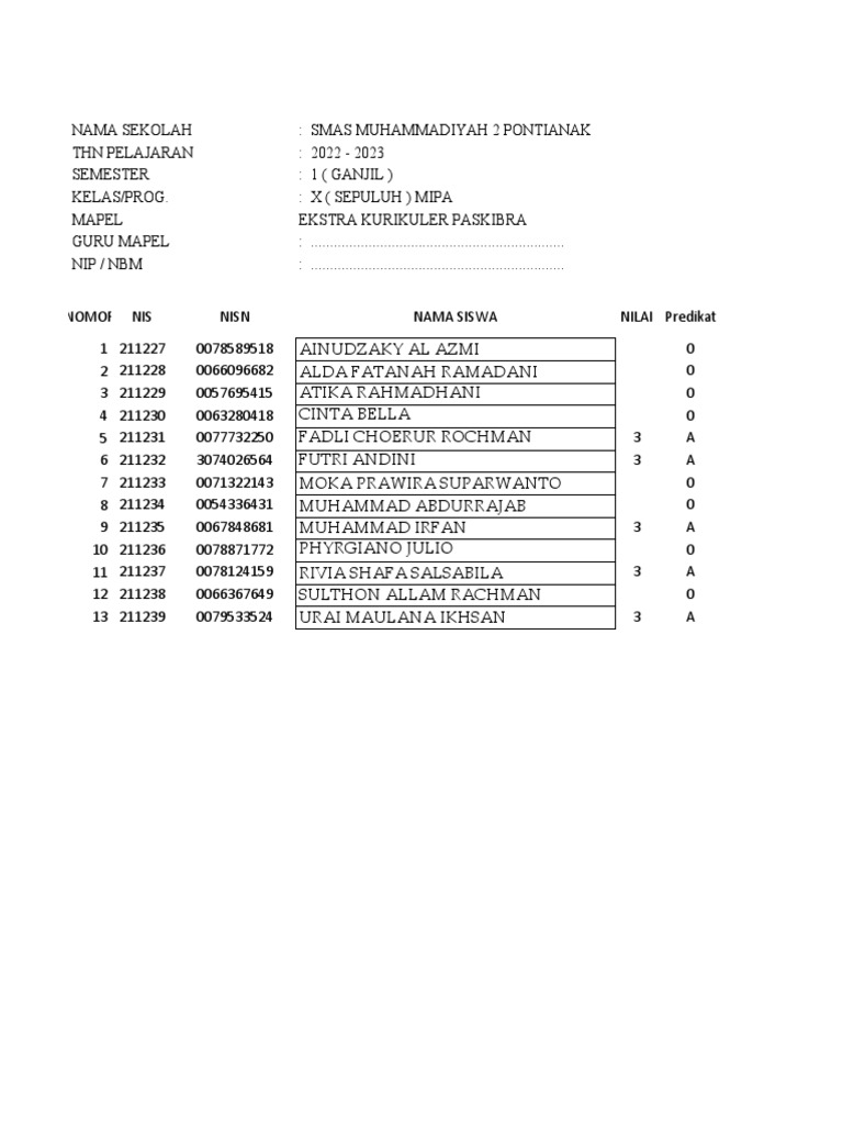 Format Nilai Ekskul Ganjil Paskibra | PDF