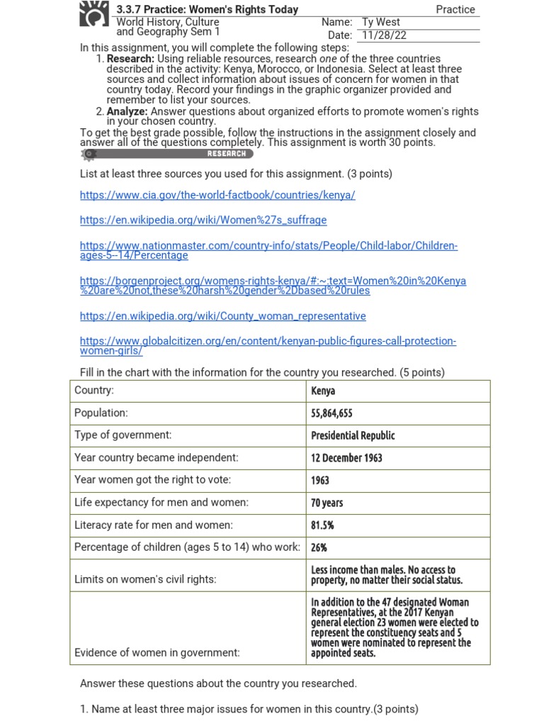 3.3.7 Practice - Women' S Rights Today (Practice) | PDF | Women's ...