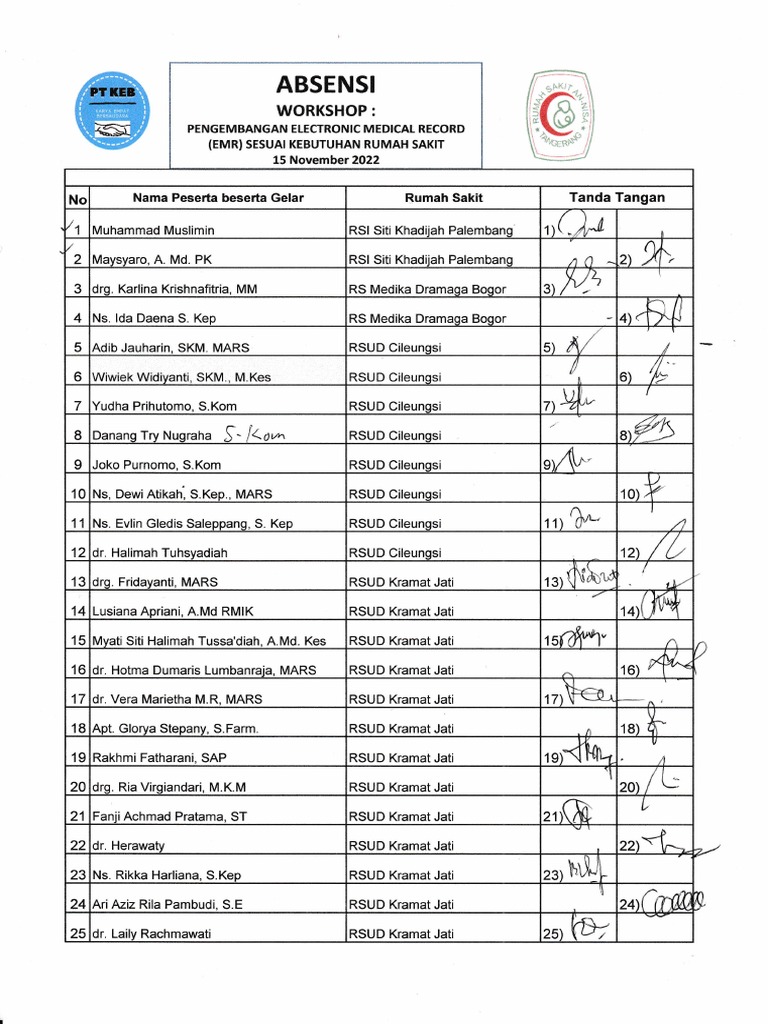 contoh format absensi EMR Gel 2 | PDF