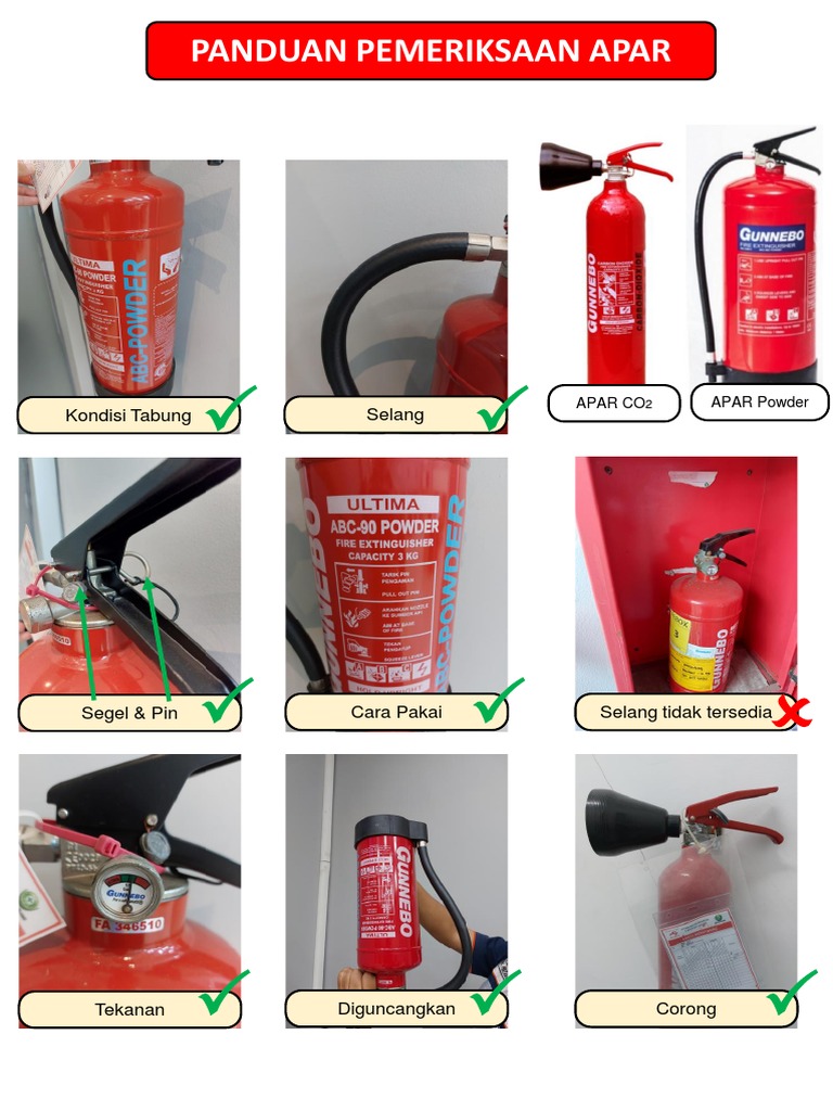 EMERGENCY EQUIPMENT (APAR, P3K, LAMP) Check | PDF
