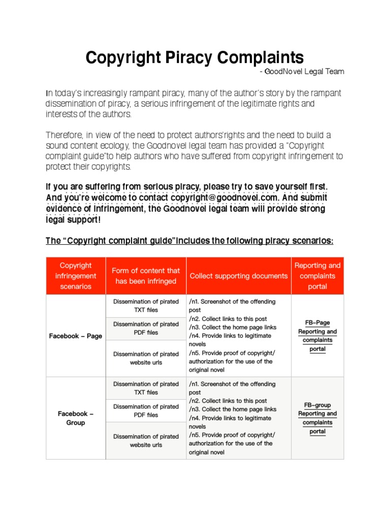Piracy Complaints | PDF | Copyright Infringement | Copyright