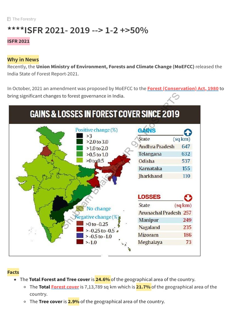Isfr 2021 | PDF | Mangrove | Forests