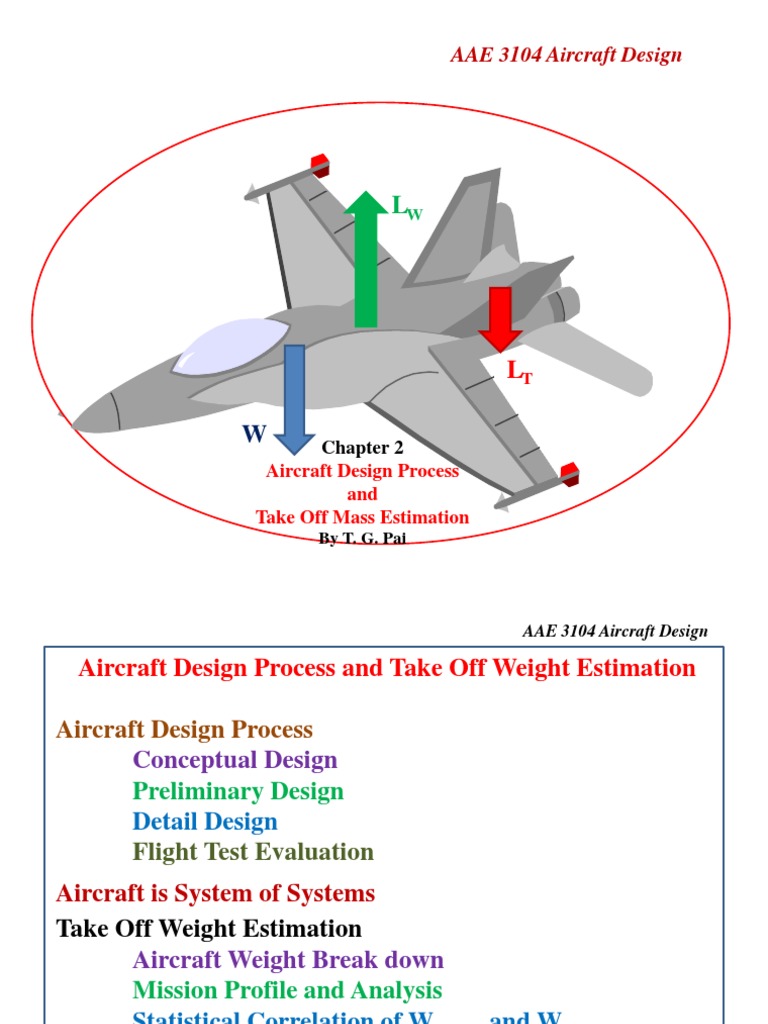 Aircraft Design Process Overview | PDF | Aircraft | Mechanical Engineering