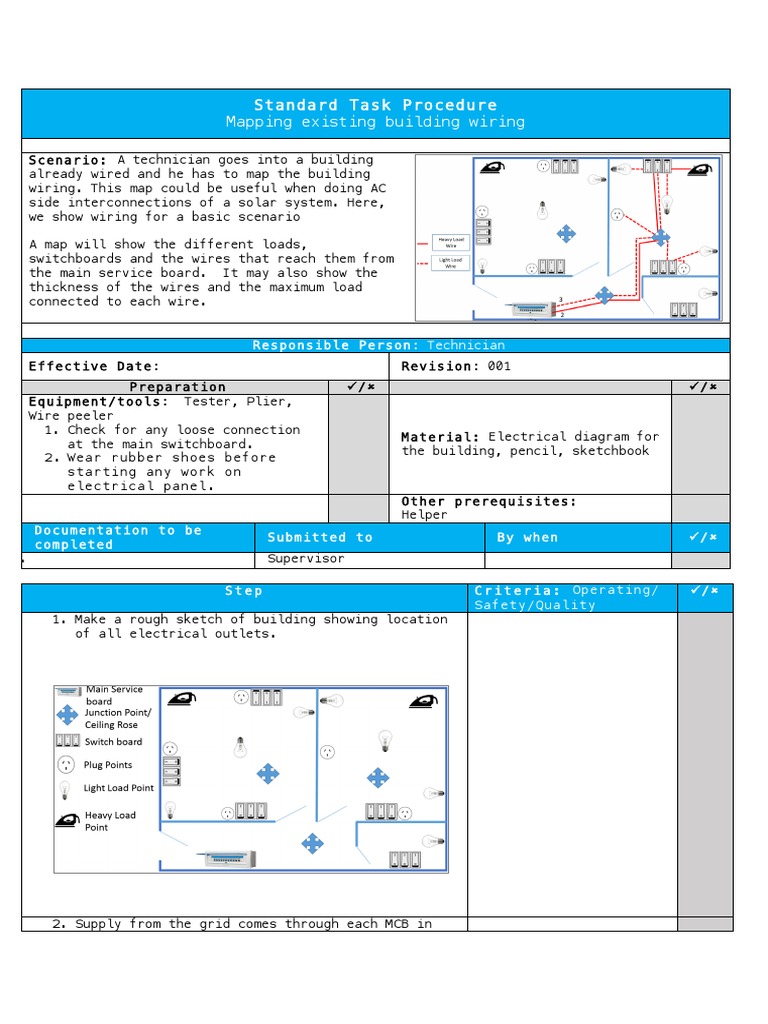 STP For Mapping Building Wiring | PDF | Electricity | Electrical ...